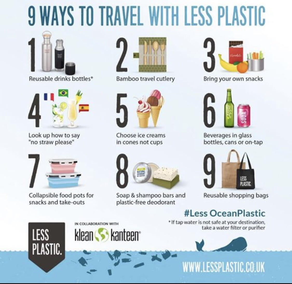 Plastic Free July – Some Ideas – Ngā Puna O Waiōrea