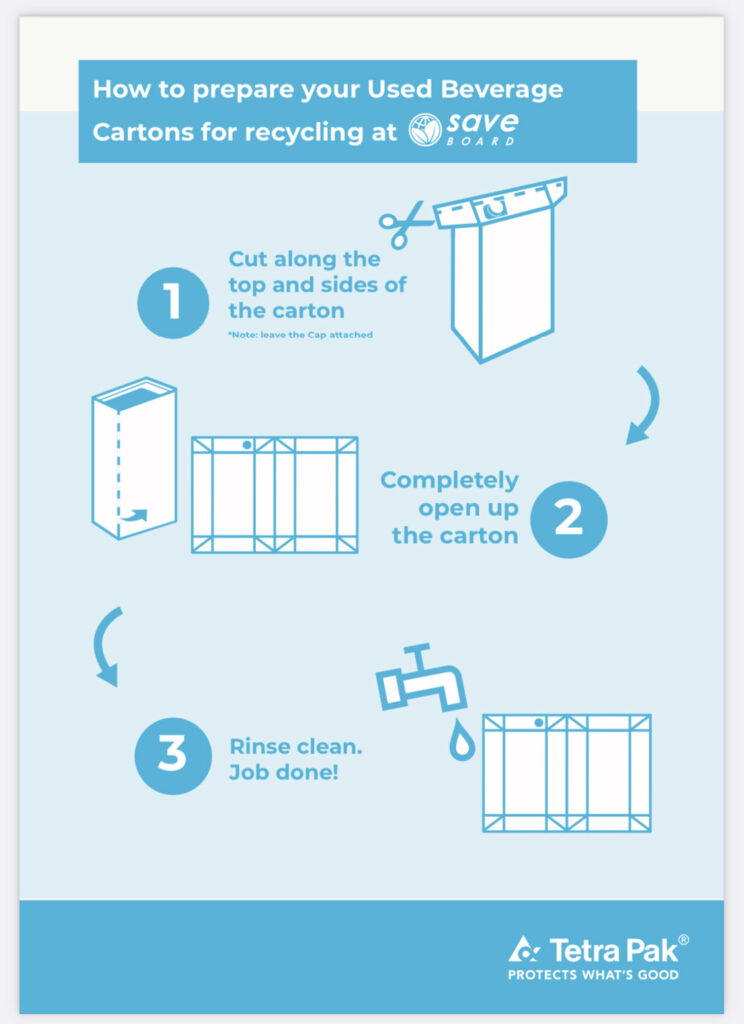Tautiakitanga – Sustainability – Ngā Puna O Waiōrea